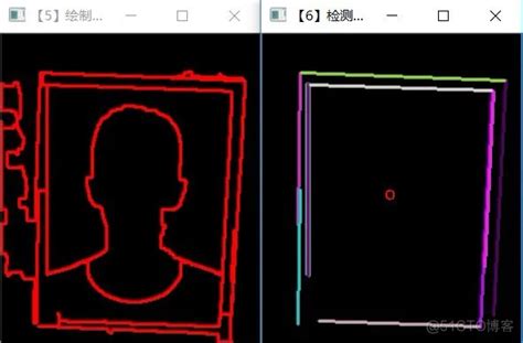Python Opencv倾斜校正 Opencv图像倾斜矫正lingjuli的技术博客51cto博客