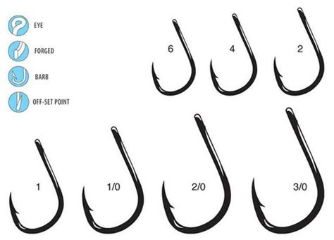 Gamakatsu Live Bait Hooks Light Wire Tackledirect