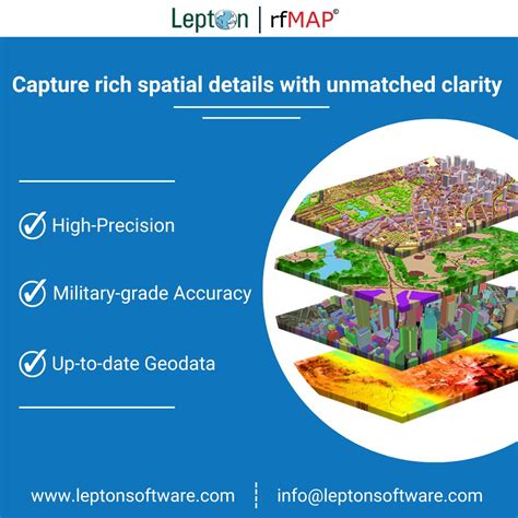 Lepton Software On Linkedin Leptonsoftware 3dmaps Rfmap Network