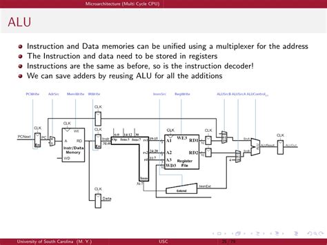 Ppt Csce 212 Intro To Computer Architecture Lecture7 Microarchitecture Powerpoint Presentation