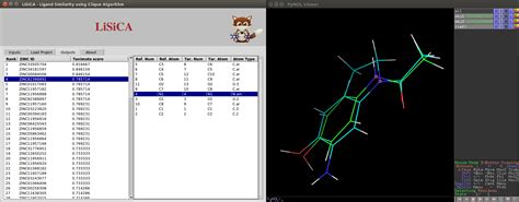 Lisica Plugin For Pymol Insilab