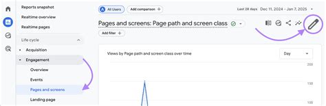 How UX And SEO Are Related How To Optimize For Both