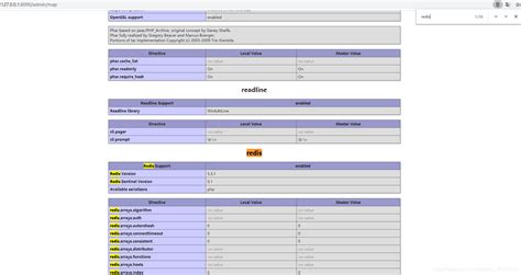 Php安装redis拓展 Windows Csdn博客