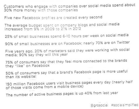 Karim Jaffer Karim Jaffer Twitter