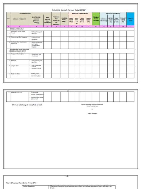 Tabel Ibprp Jalan Kubu Raya Pdf