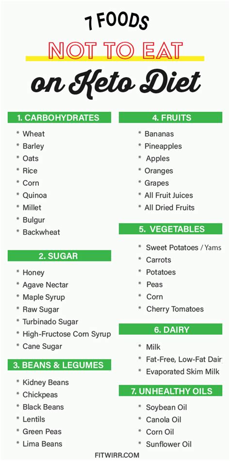 Keto Diet 7 Foods To Avoid On A Keto Diet These Foods Are On The Not To Eat Keto Foods