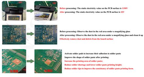 Plasma Pcbpcba Cleaner Shenzhen Oubel Technology Co Ltd Obsmt
