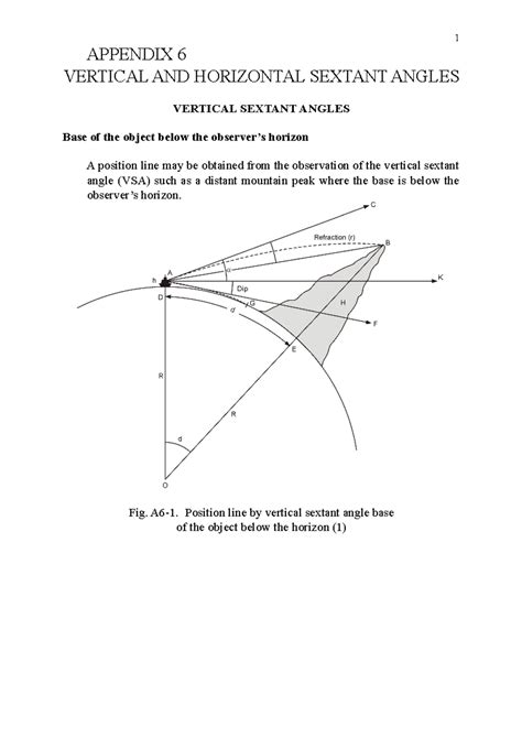 Chapter 19 Appendix 6 Understanding Vertical Sextant Angles Studocu