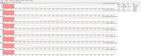 Wtf Is Wrong With My Datalog Golfmk7 Vw Gti Mkvii Forum Vw