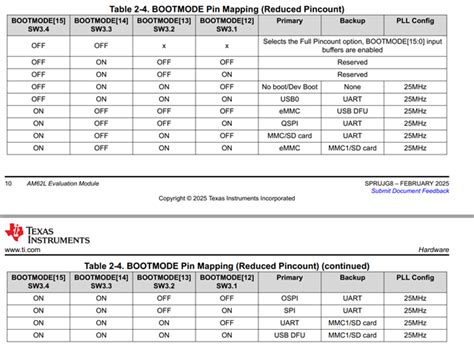 Am62l Am62l Emmc Boot Only Once Processors Forum Processors Ti E2e Support Forums