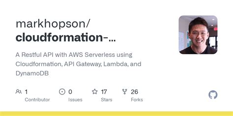 Github Markhopsoncloudformation Serverless Api A Restful Api With Aws Serverless Using