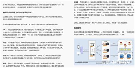 看完这20w字java性能实战经验手册，再也不怕跟面试官谈及“后端优化”问题！ 知乎