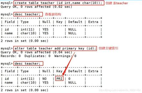 如何设置聚集索引cluster Index 果核剥壳