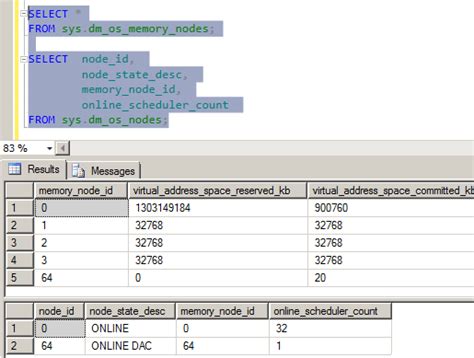 Vmware Cpu Hot Plug Vnuma Effects On Sql Server