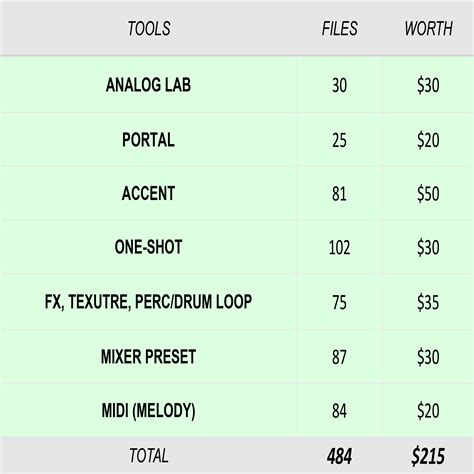 Loop Legend Silbon Multi Kit