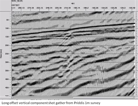 Looking Beneath The Noise Experience With High Resolution Seismic