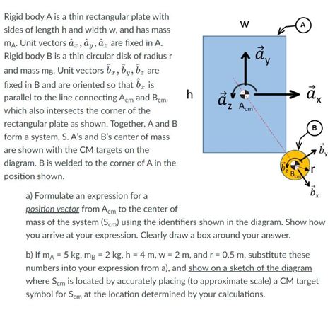 Solved Rigid Body A Is A Thin Rectangular Plate With Sides Chegg