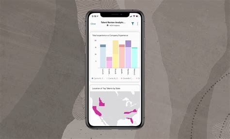 Mobile Application For Analytics Oracle 대한민국