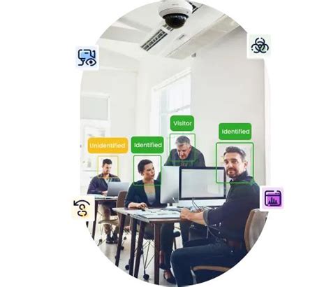 Cctv Surveillance Software Cctv Surveillance Security Solutions Video Surveillance