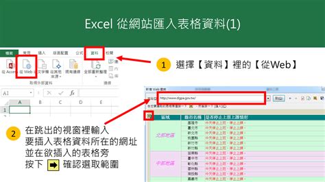 Microsoft 365 如何把網路上的表格資料匯入excel內呢？ 在這裡交給各位！ 還能與線上資料同步呢 3