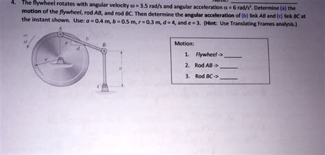 Solved The Flywheel Rotates With An Angular Velocity Of 3 5 Rad S And
