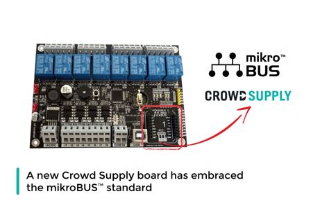 A New Crowd Supply Board Has Embraced The Mikrobus™ Standard
