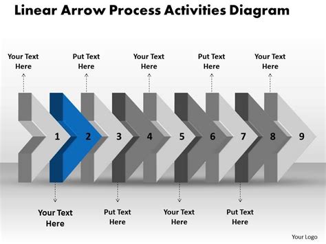 PPT Linear Arrow Process Activities Diagram Business PowerPoint Templates 9 Stages PPT Images