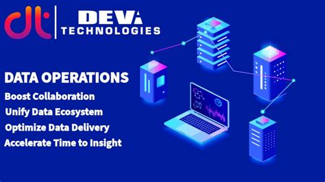 Devi Technologies On Linkedin Dataops Datamanagement Devops