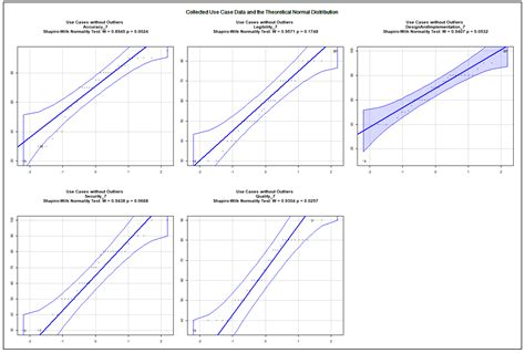 Mathematics Free Full Text Genetic Algorithm Based Fuzzy Inference System For Describing