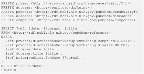 Figure 1 From Resource Description Framework Rdf Modeling Of Named