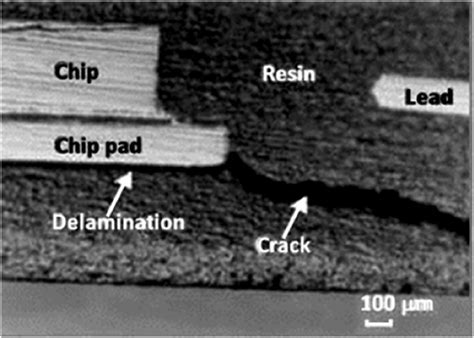9 Delamination Of Chip Pad From Encapsulating Epoxy Resin © [2001