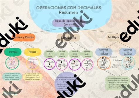 Operaciones Decimales Material De La Siguiente Asignatura Matemáticas