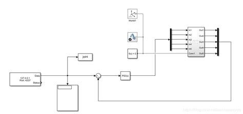 【matlab】【装卸臂项目】c利用udp与simulink通信matlab和网络调试助手 Csdn博客