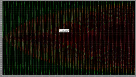 Transfer Function Block Doesnt Work Inside A Subsystem Plecs Plecs