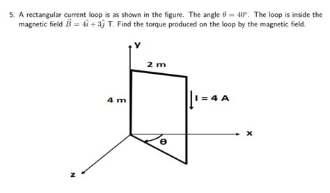 Solved A Rectangular Current Loop Is As Shown In The Chegg