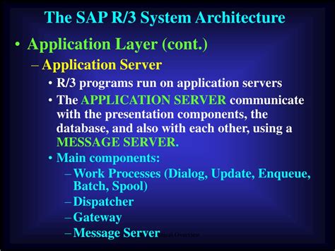 PPT Overview SAP Basis Functions PowerPoint Presentation Free Download ID