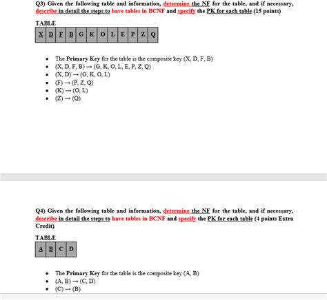 Solved Q Given The Following Table And Information Chegg