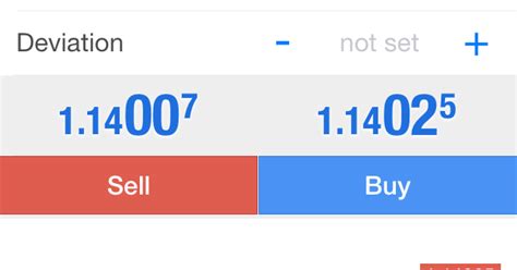 What Is Forex Trading Fx Trade Example Live Fx
