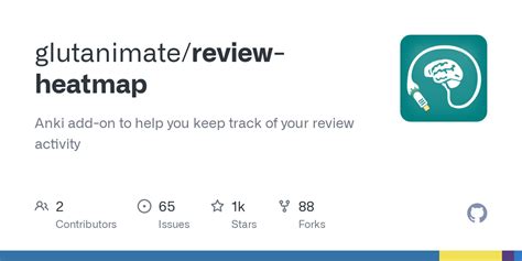 Review Heatmap Readme Md At Main · Glutanimate Review Heatmap · Github