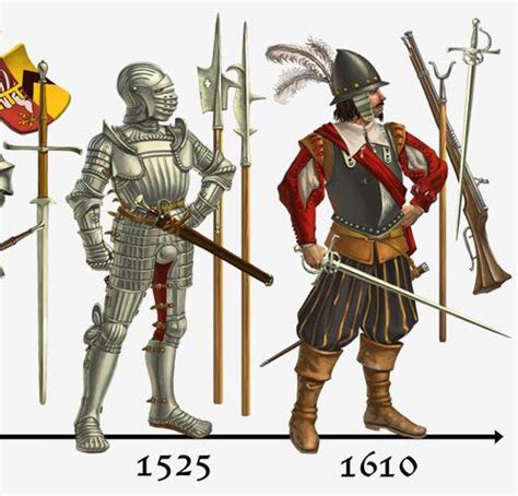 455 Best Images About 16th Century Warfare On Pinterest Emperor