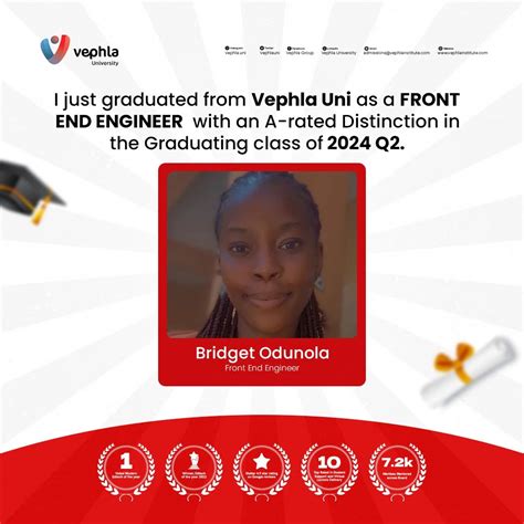 Bridget Adeyemi On Linkedin Frontenddeveloper