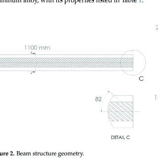 Beam Structure Geometry Download Scientific Diagram