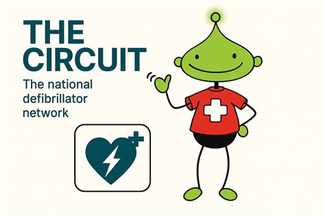 Register Your Defibrillator On The Circuit Help Save Lives Defib Uk