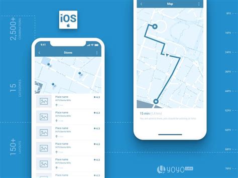 Wireland IOS Wireframe Kit App Screens For Sketch