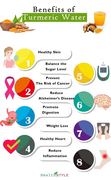 8 Wonderful Benefits Of Turmeric Water Healthtostyle