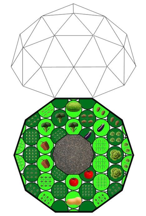 Smart Gardening With Arduino Kickstart Your Indoor Garden