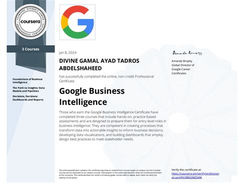 Divine Ayad On Linkedin Businessintelligence Dataanalytics