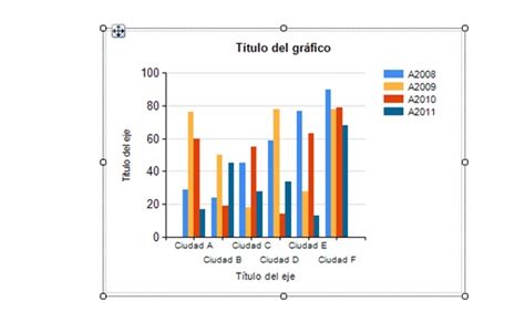Sean Bienvenidos A Mi Blog Pasos Para Crear Un Grafica En Un Reporte De Visual Studio 2011