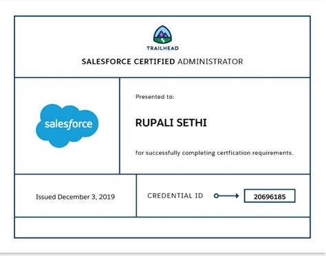 Rupali Sethi On Linkedin Salesforce Certifiedadmin