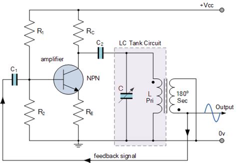 Armstrong Oscillator Circuit With Feedback Transformer